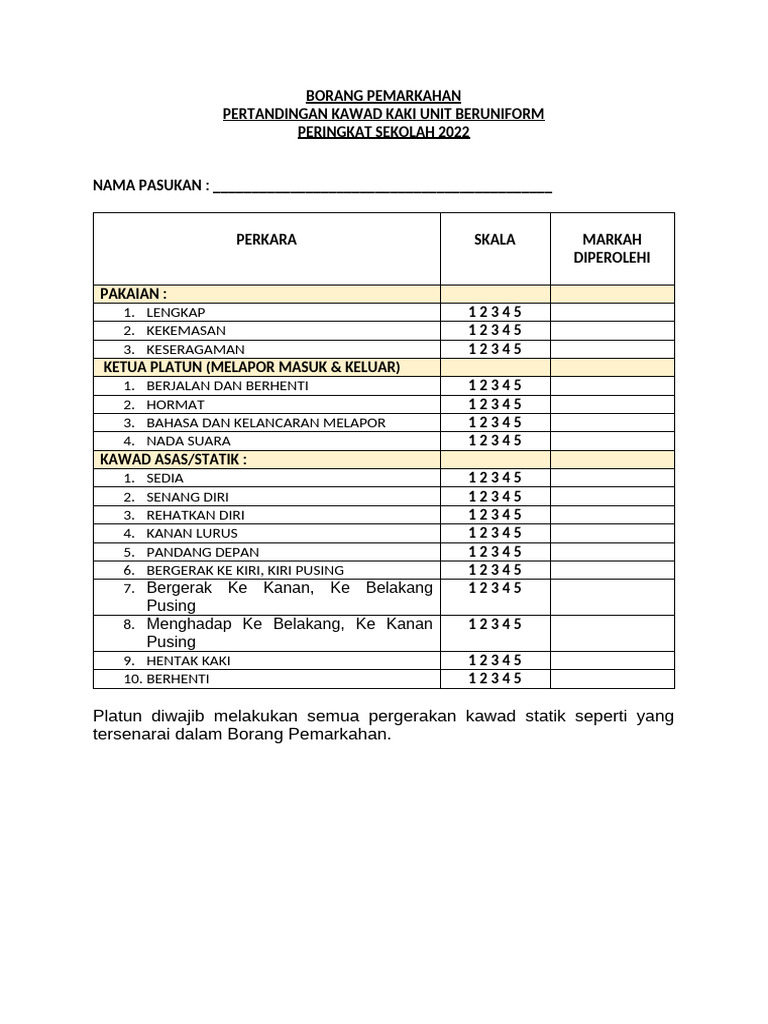 Borang Pemarkahan Kawad 2022 | PDF