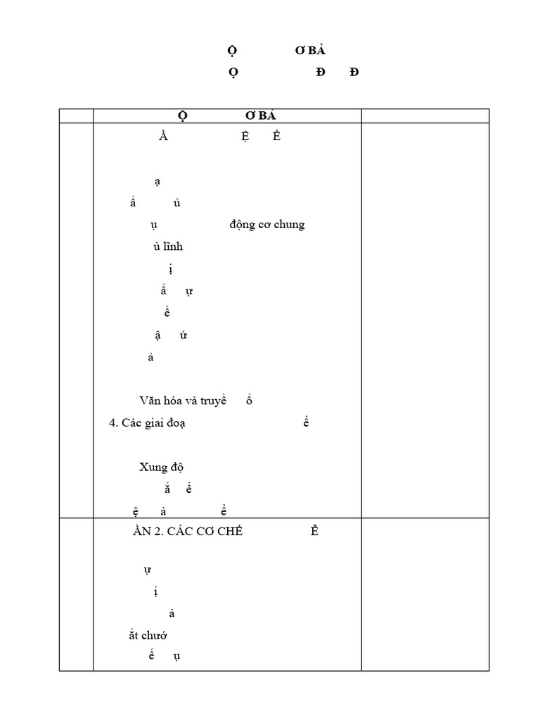 TLH Nhóm Và Đám Đông - Nội Dung Chính | PDF