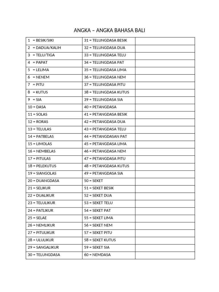 Angka Bahasa Bali | PDF