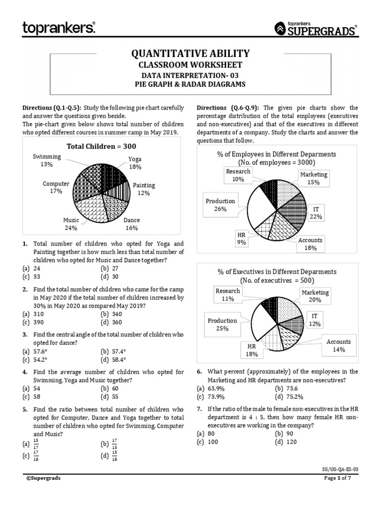 Data Interpretation-03 (Pie & Radar Graphs) | PDF