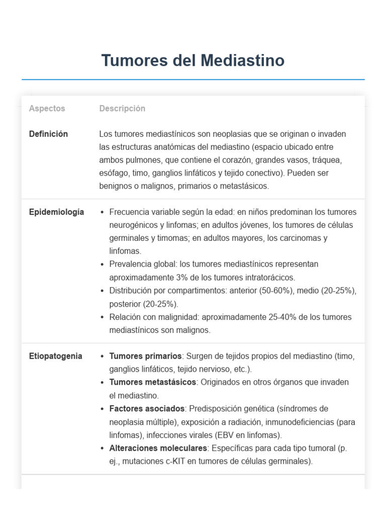 Tumores Del Mediastino | PDF | Neoplasias | Cáncer