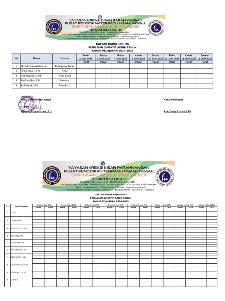 Daftar Panitia Dan Pengawas PSAT 2025 | PDF