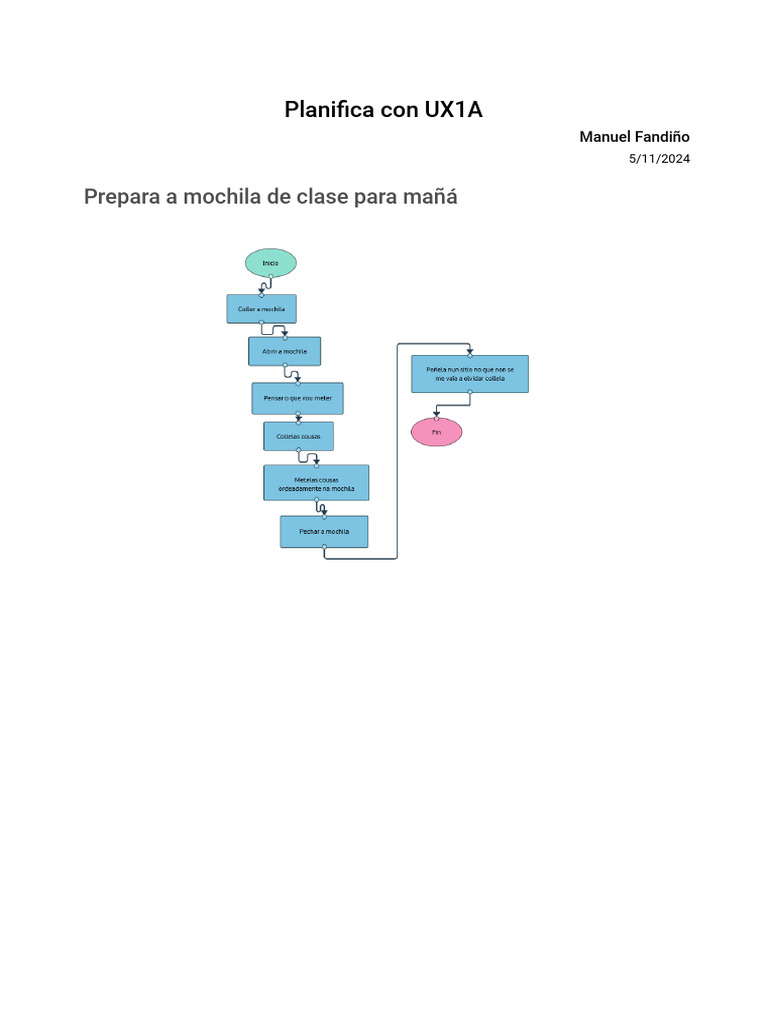 Algoritmos Inteligencia Artificial Tarea | PDF