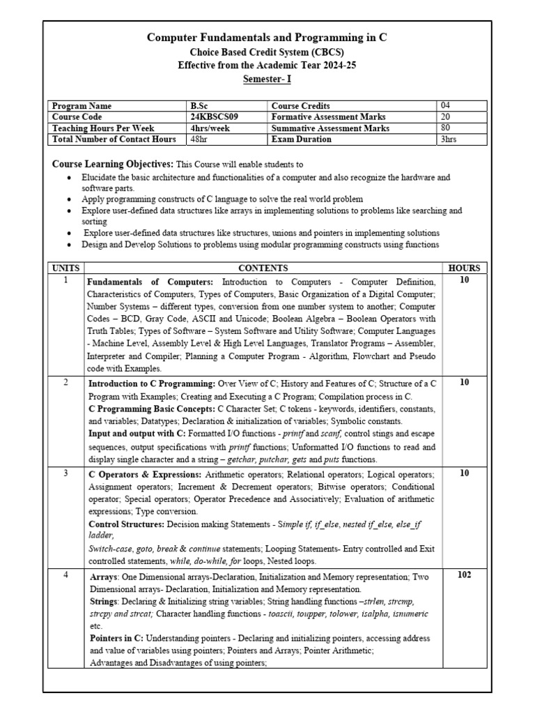 B.sc. Computer Science Syllabus 1 and 2 | PDF | Pointer (Computer Programming) | String ...