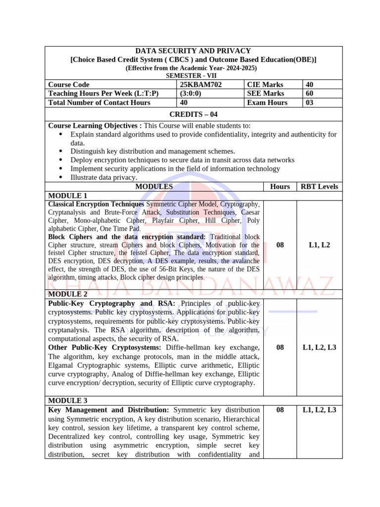 Data Security and Privacy | PDF | Encryption | Public Key Cryptography