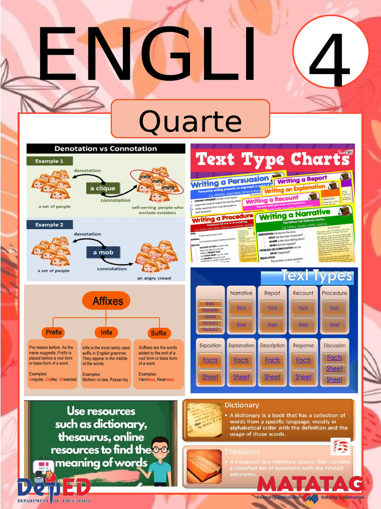 Grade 4 Bulletin Board - Aesthetic | PDF