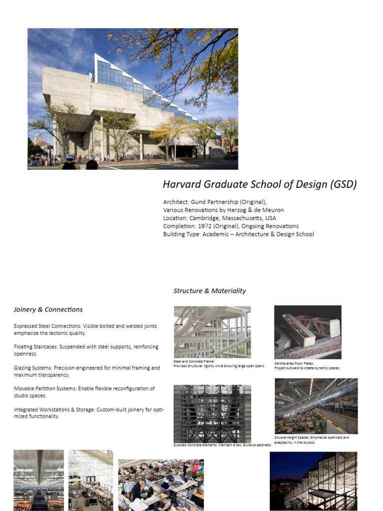 Harvard GSD | PDF