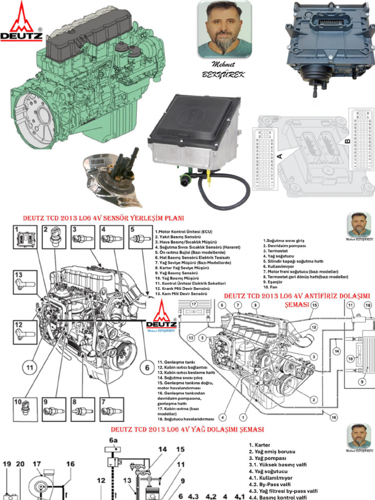 Otokar Kent Lf12 Deutz Emr Motor Beyni̇ SCR Denotroni̇k 2.1 Adblue ...