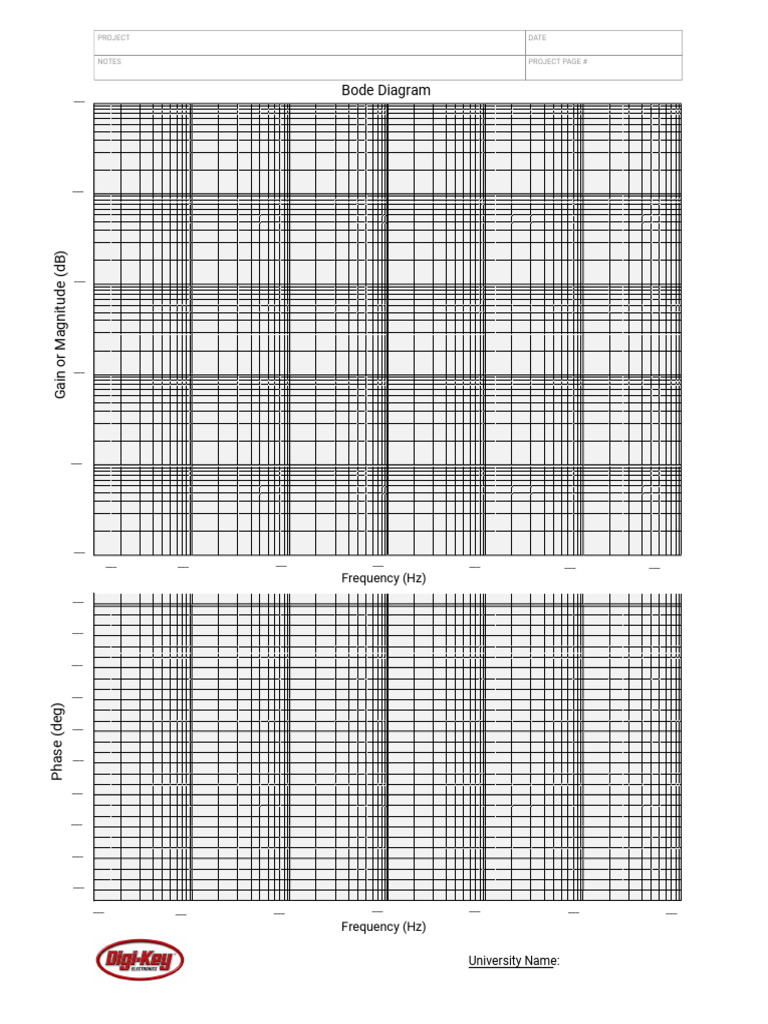 Bode Sheet | PDF