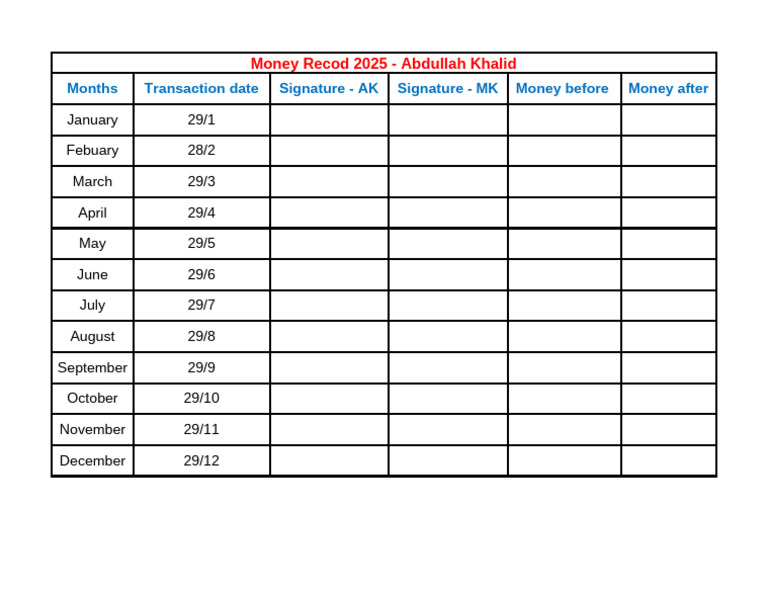 Money Record - Abdullah | PDF