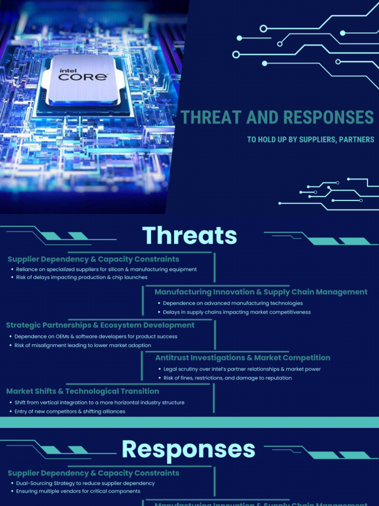 Intel Case SC2 Group 8 | PDF