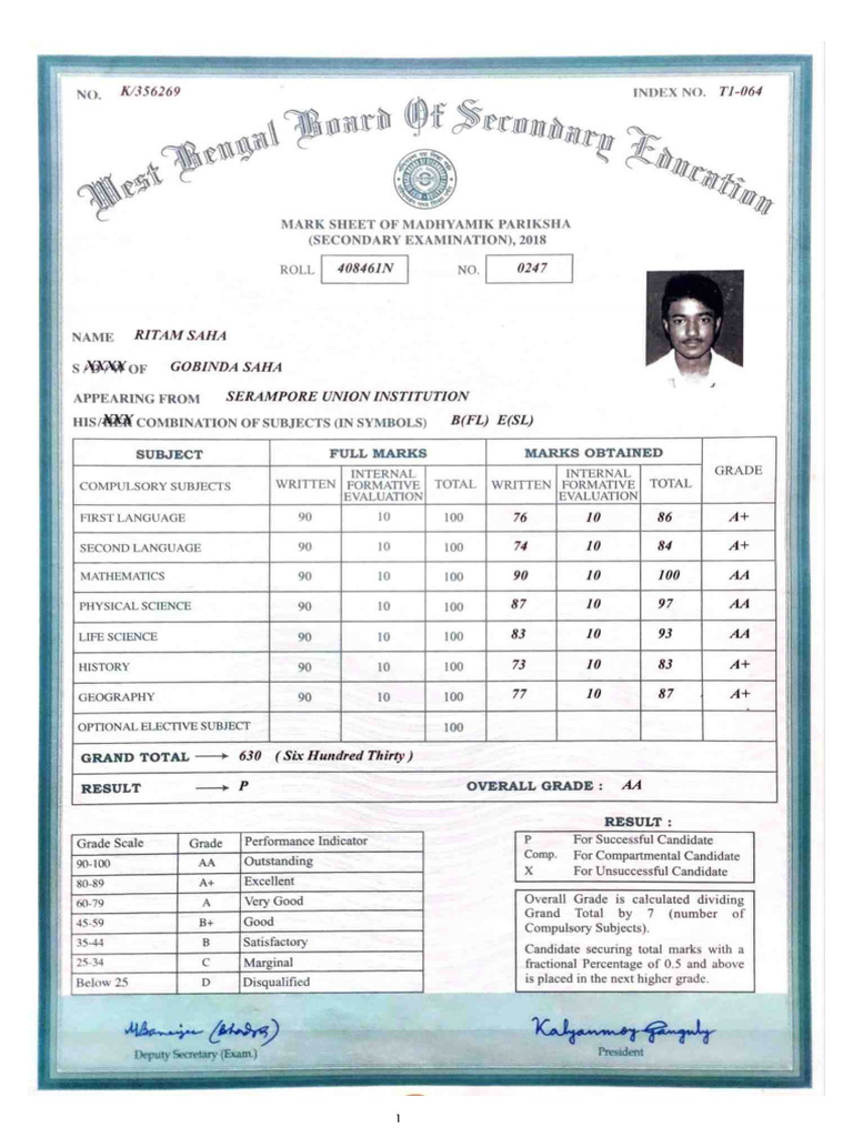 Compressed - X Marksheet, Certificate | PDF