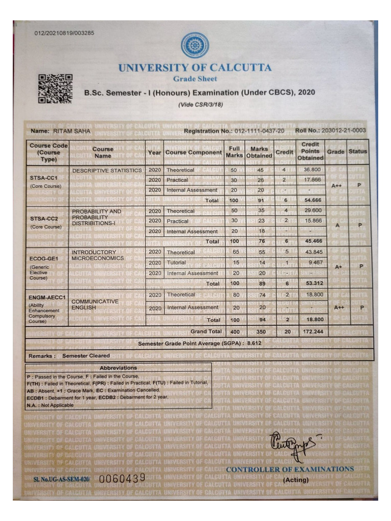 Semester's Marksheets | PDF