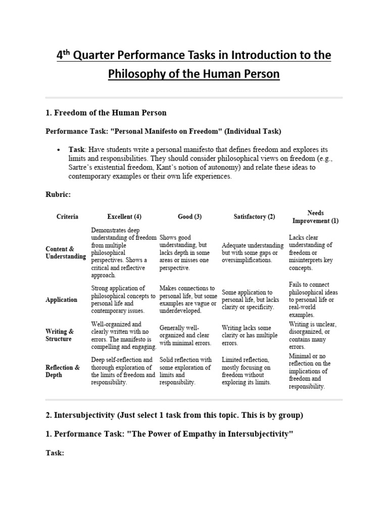 4th Quarter Performance Tasks in Introduction To The Philosophy of The Human Person | PDF ...