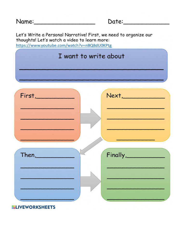 Personal Narrative | PDF