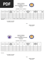 MPS-Automated Template Item Analysis | PDF | Learning | Cognition