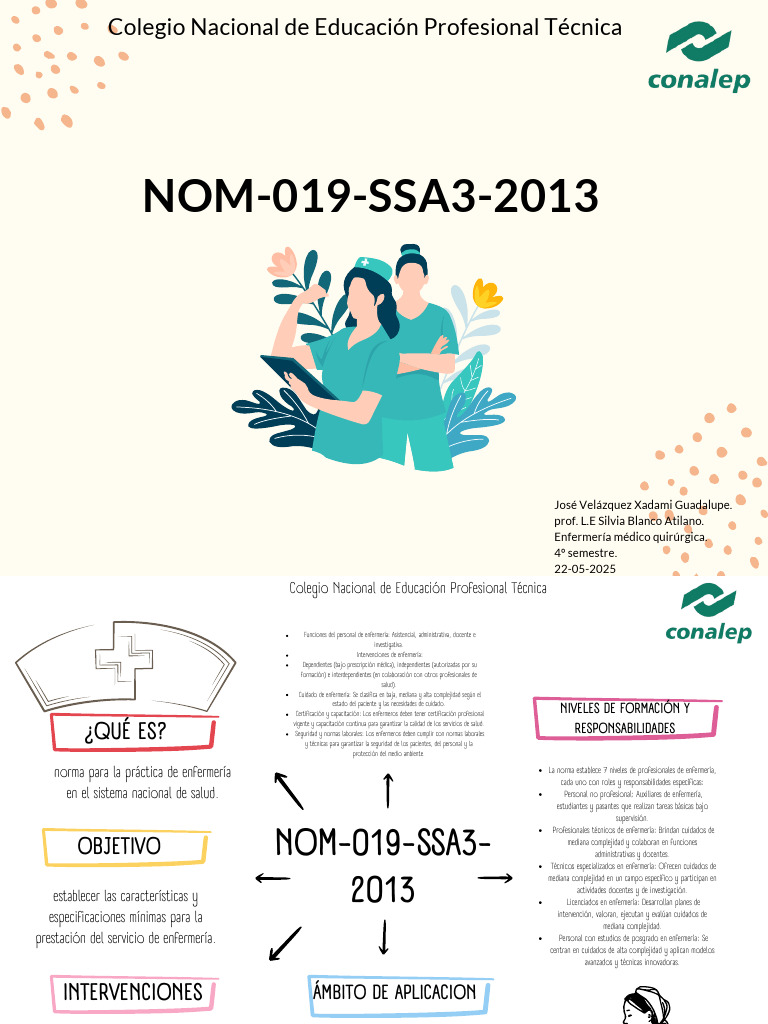 Nom 019 SSA3 2013 | PDF | Enfermería | Cuidado de la salud