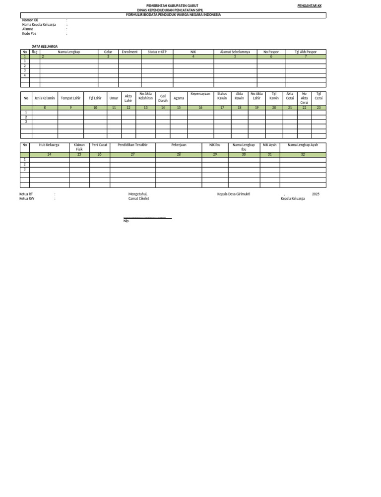 Format KK Baru | PDF