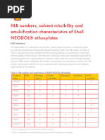 NEODOL 25 Linear Alcohol Datasheet | PDF | Organic Chemistry | Chemistry