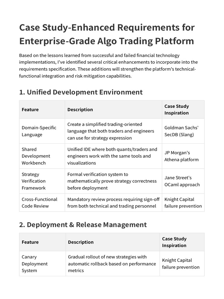 Case Study-Enhanced Requirements For Enterprise-Grade Algo Trading Platform | PDF | System ...