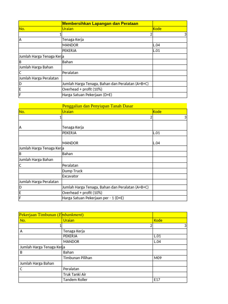 Ahsp Dan Produktivitas Mab | PDF