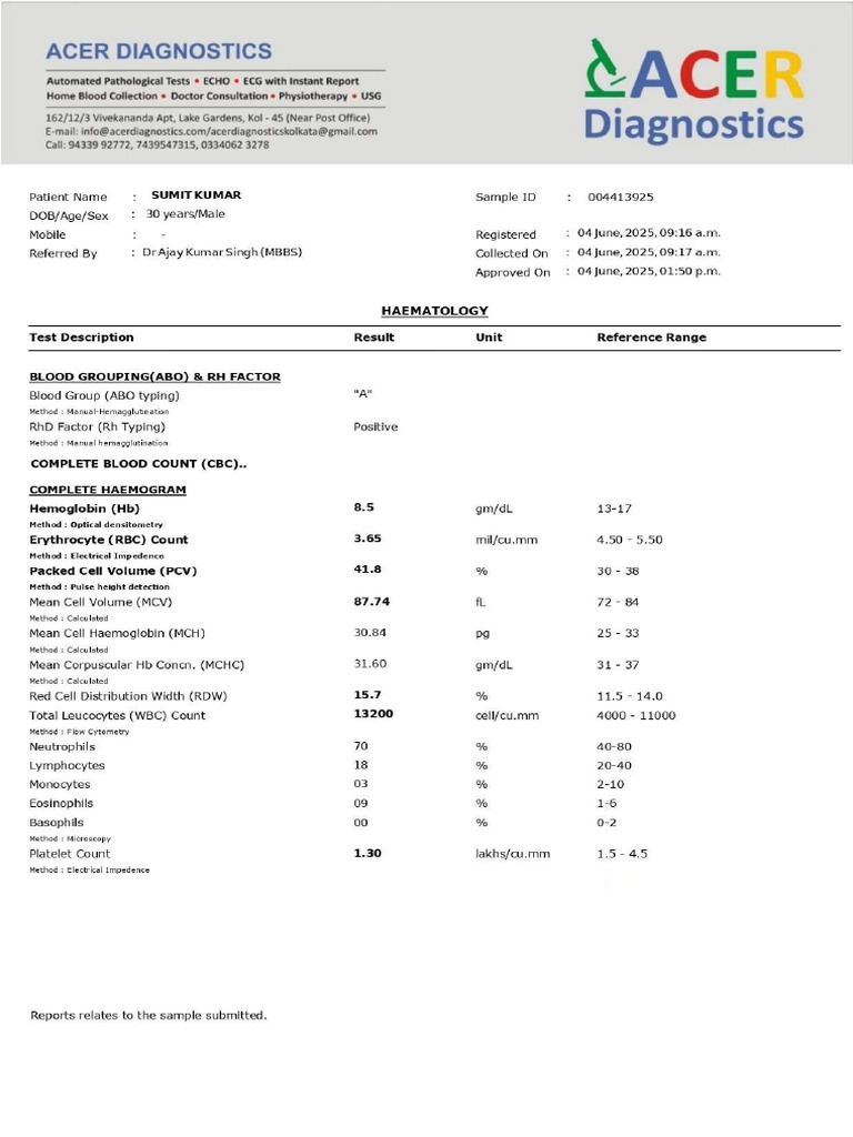CBC | PDF