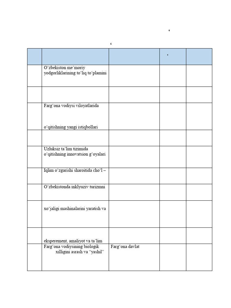 Anjumanlar - Iyun | PDF