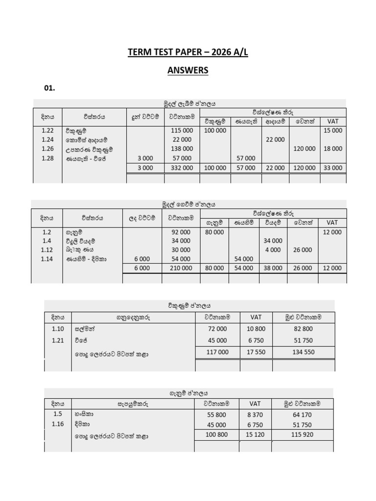 Term Test Paper - Part II - Answers | PDF