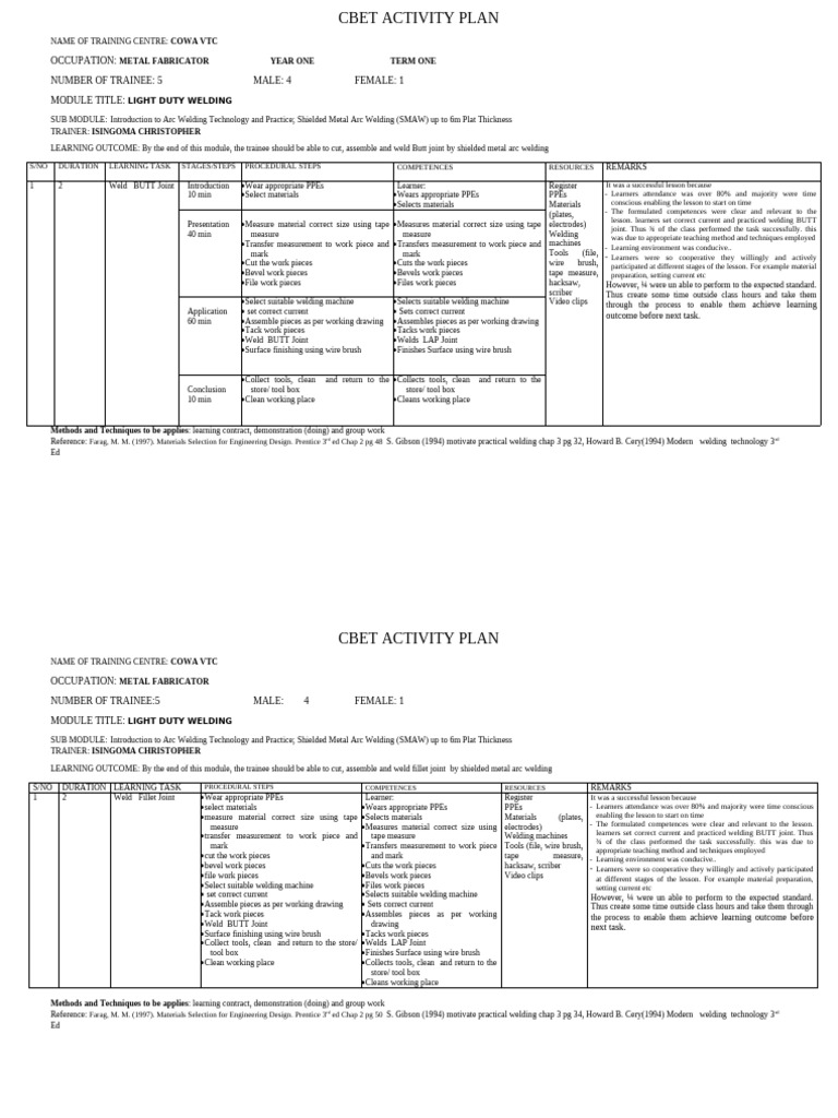 Cbet Activity Plan-1 (1) Welding Cowa | PDF | Welding | Construction
