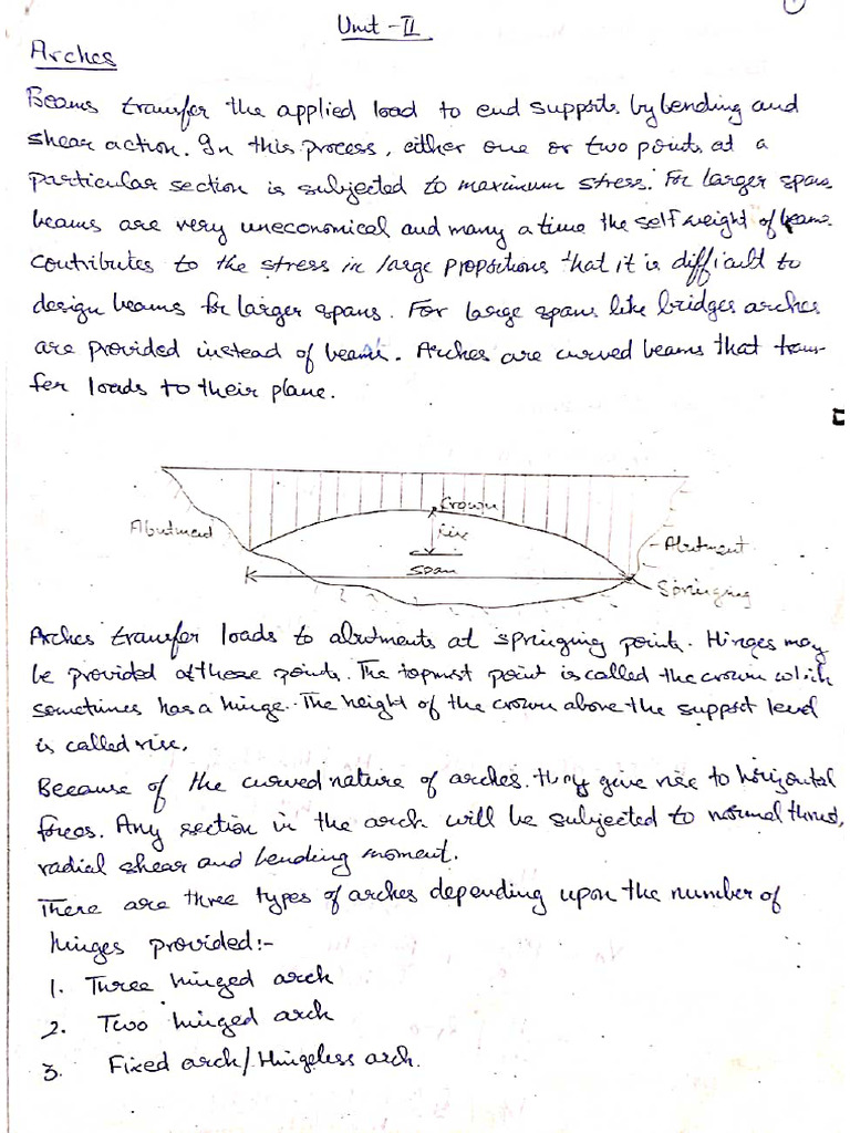 Three Hinged Arches | PDF