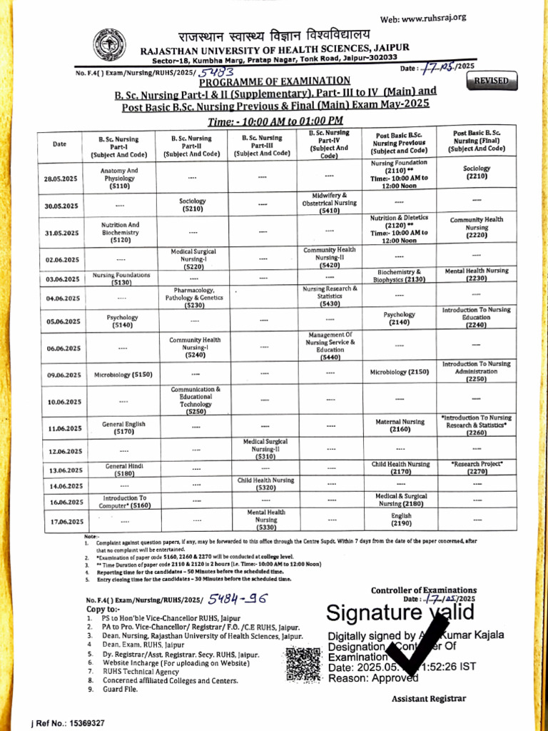 Revised Time Table of B.sc. Nursing Part I II Supp. Part III IV Main and PBBSC Pre. FInal May ...
