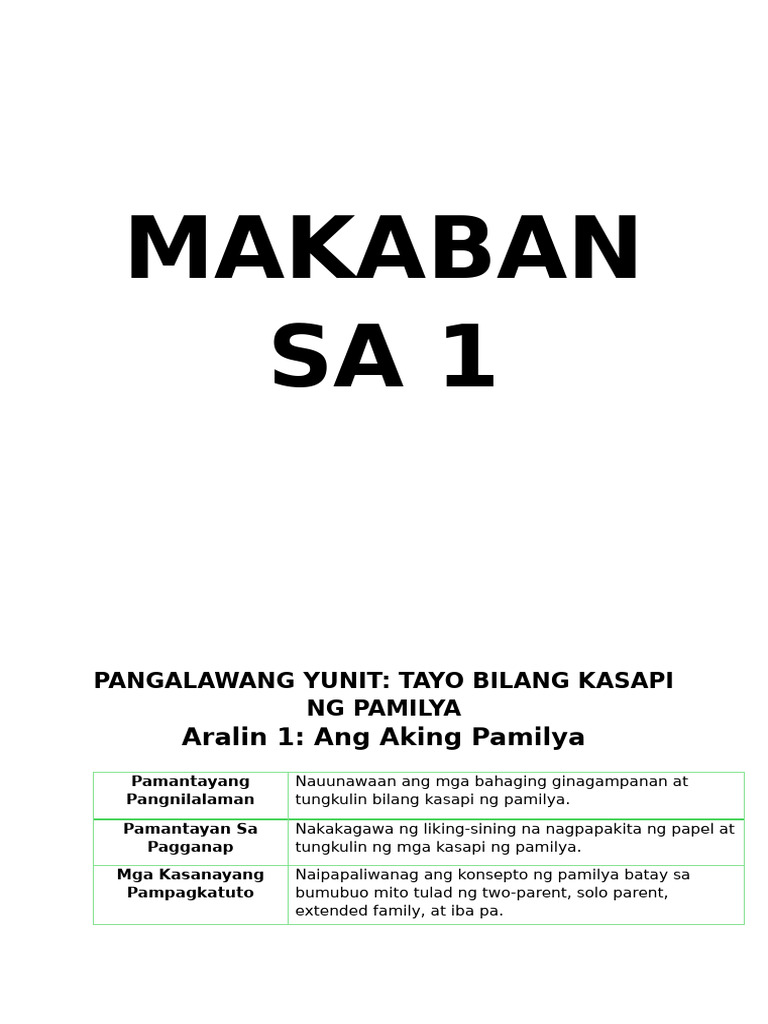 LM - Makabansa 1 Q2 Aralin 1 | PDF