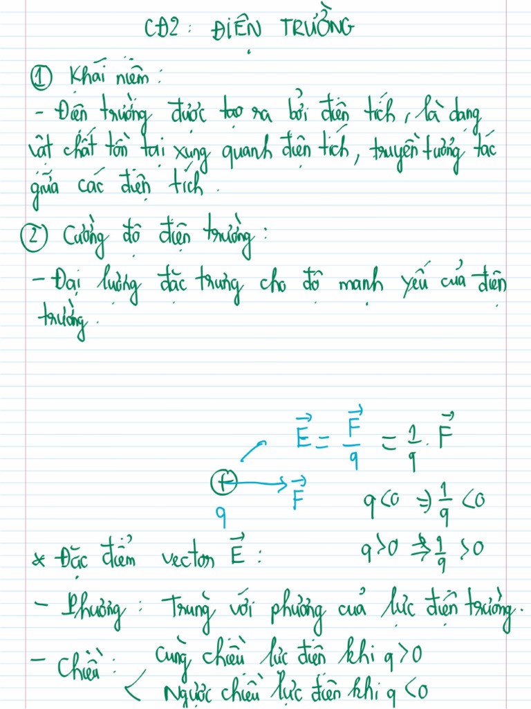 0511 CD2 LyThuyetDienTruong | PDF