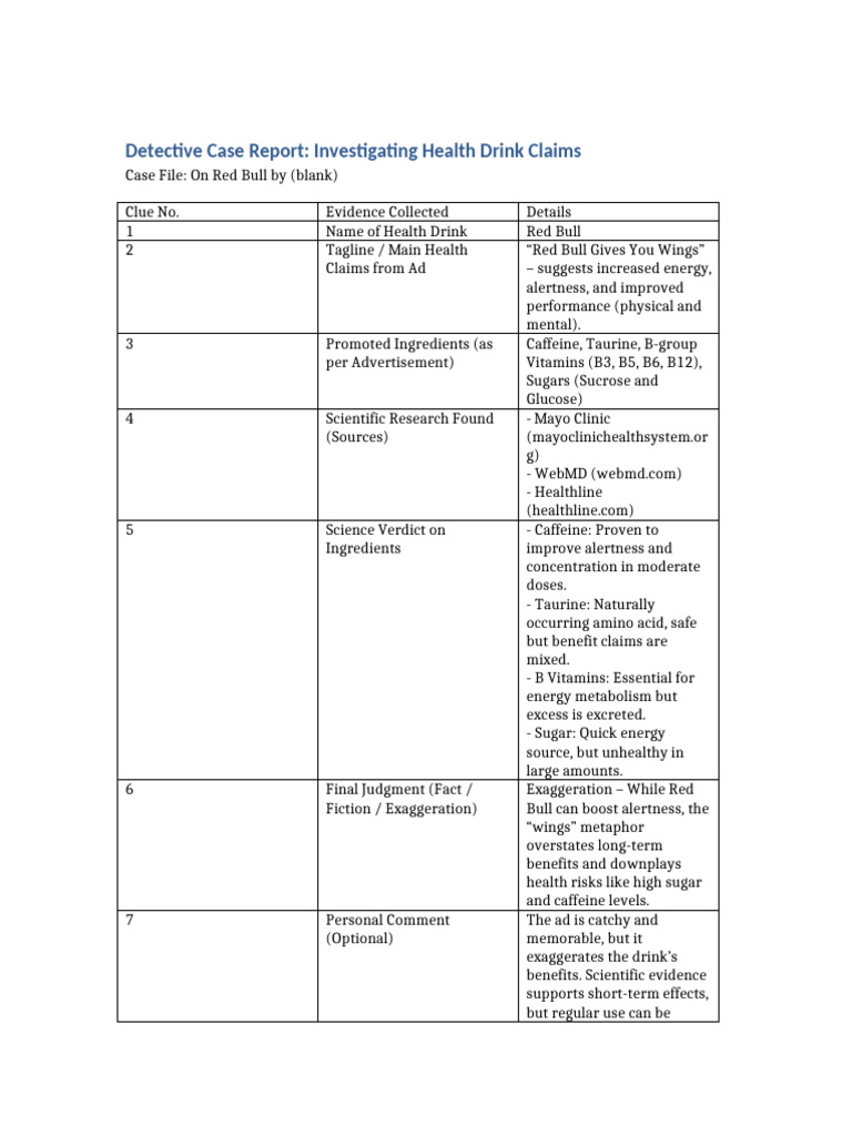 Detective Case Report RedBull | PDF