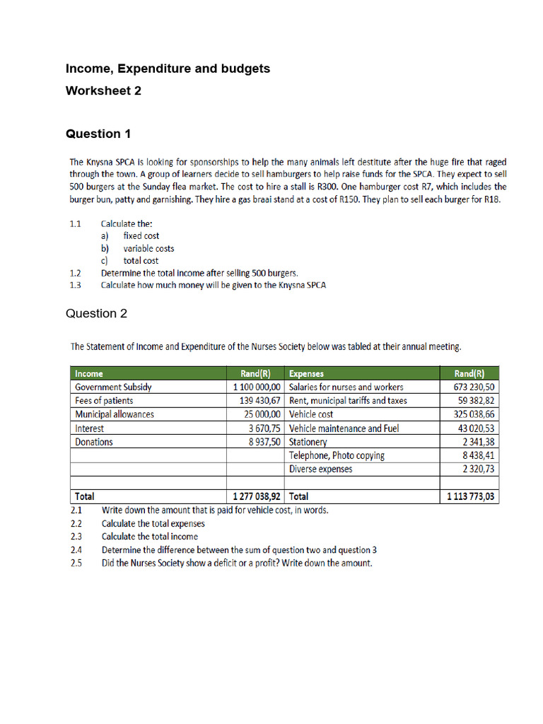 Income, Expenditure and Budgets | PDF