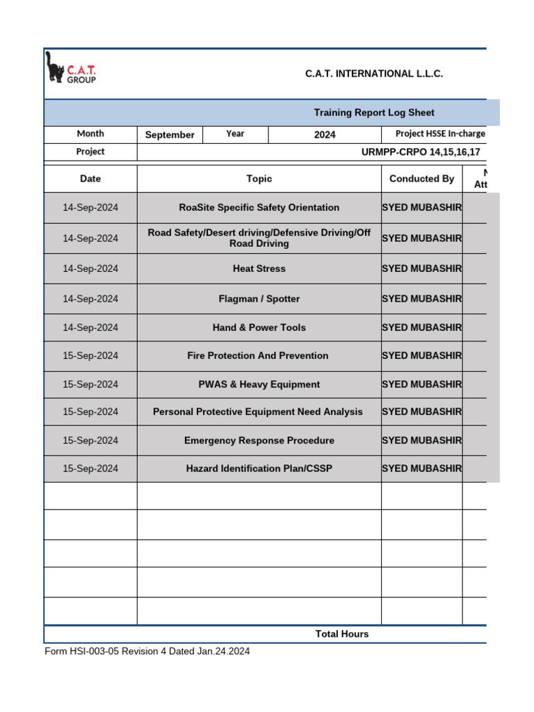 September 2024 Training Report Summary | PDF | Labor Relations | Workplace