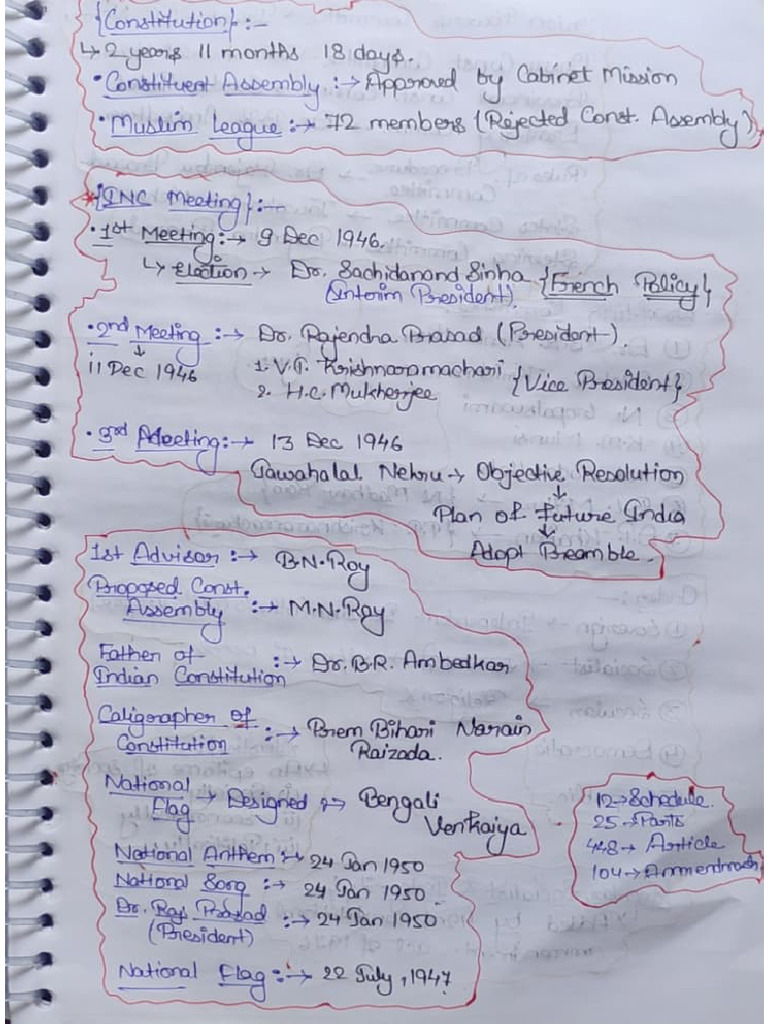 Polity Short Notes | PDF