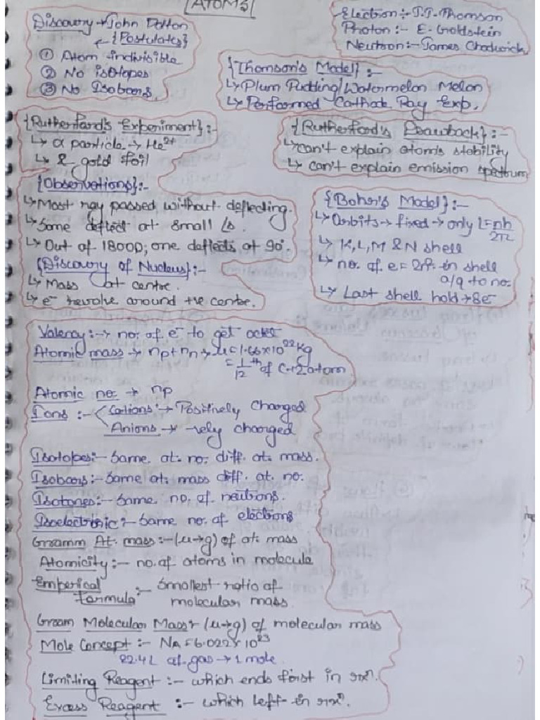 Chemistry Short Notes | PDF