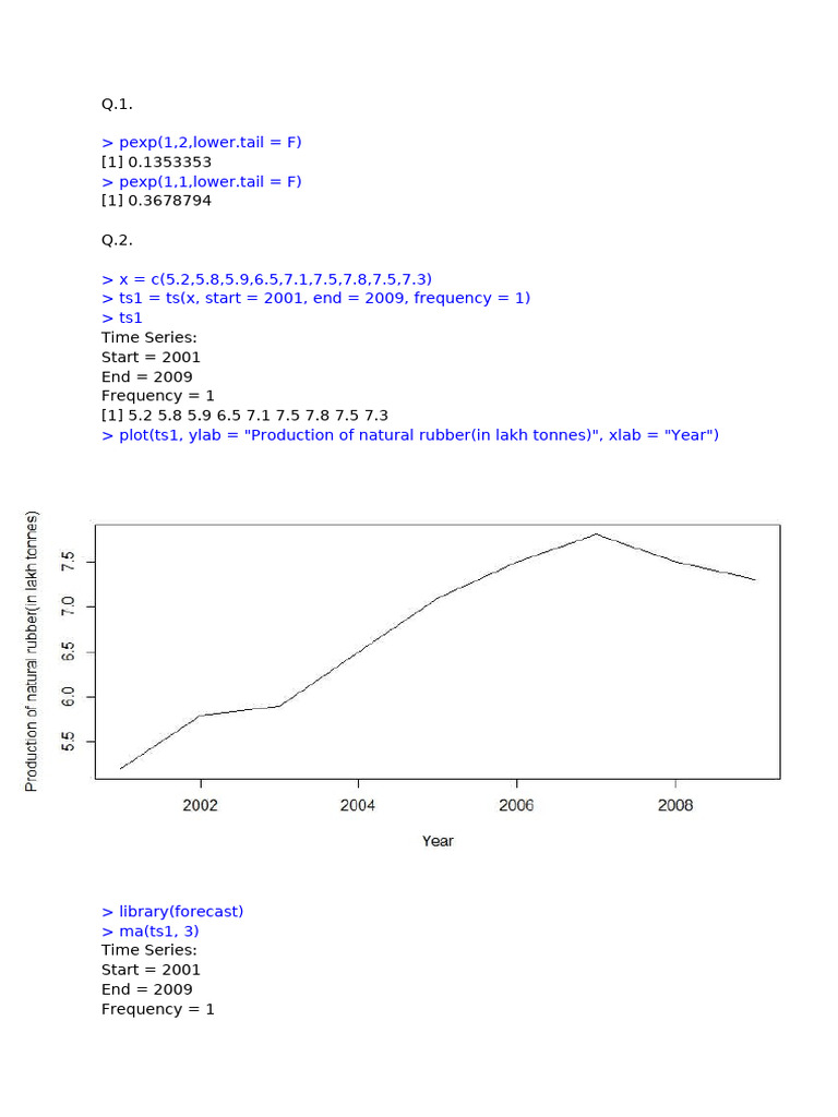 Sec Assignment | PDF