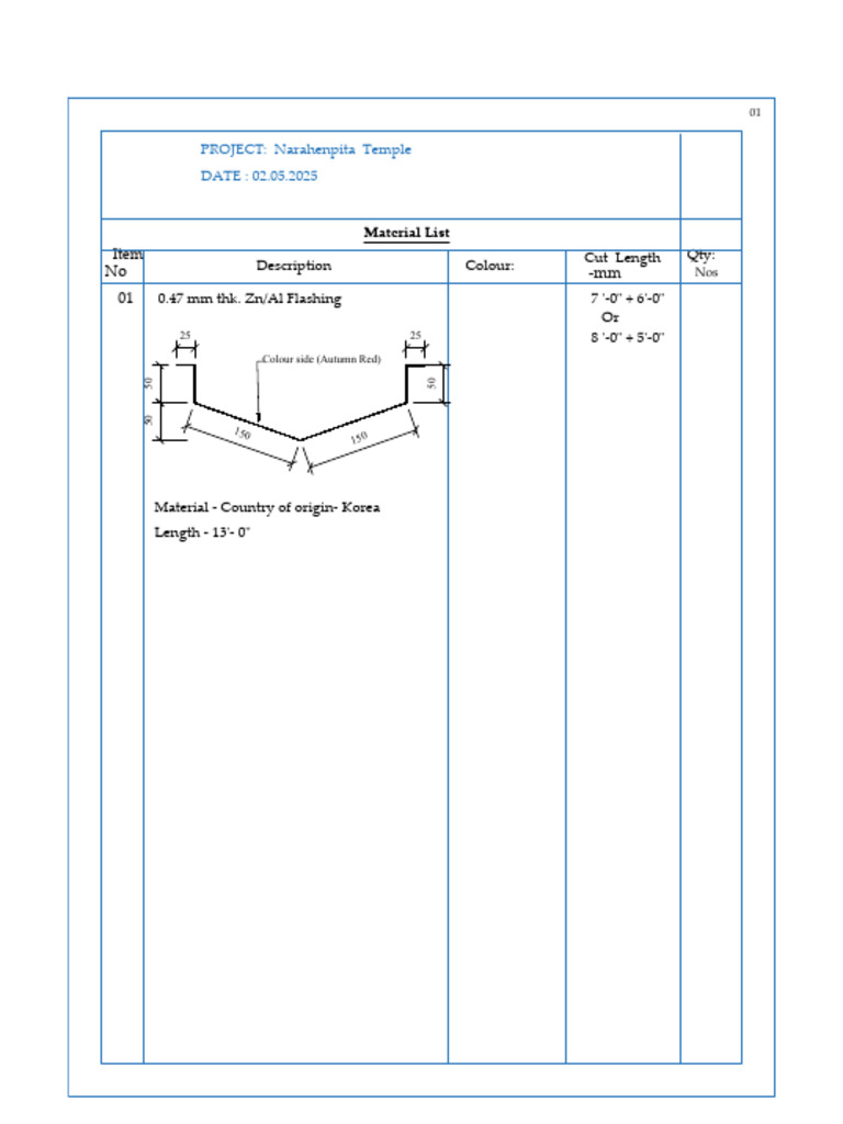 Gutter Model | PDF