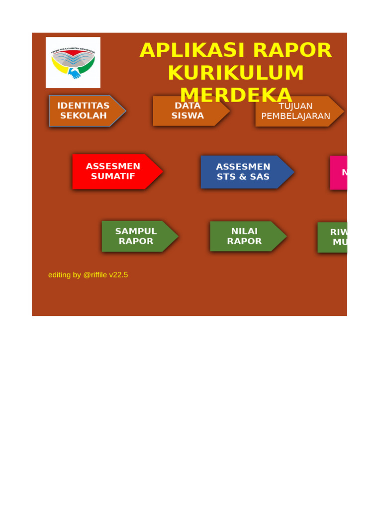 Aplikasi Rapor Kelas 3 Semester Dua | PDF