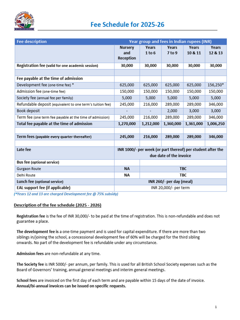 Fee Schedule For 2025 26 | PDF | Fee | Expense