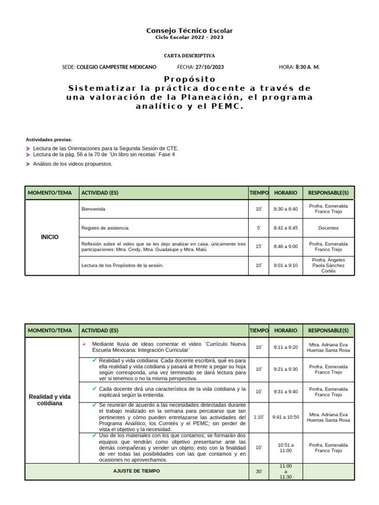Formato para La Carta Descriptiva Cte | PDF