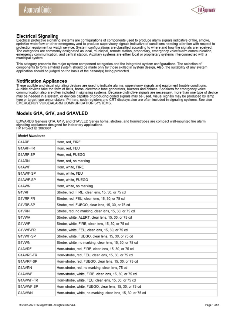 FM Approvals - (G1avrf & g1vrf) | PDF | Electrical Engineering ...