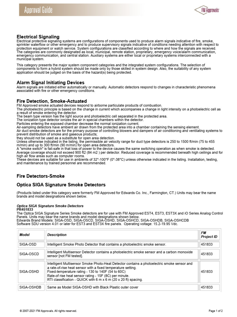 FM Approvals - Optica Smoke Detector Series (SIGA-OSD) | PDF | Smoke ...