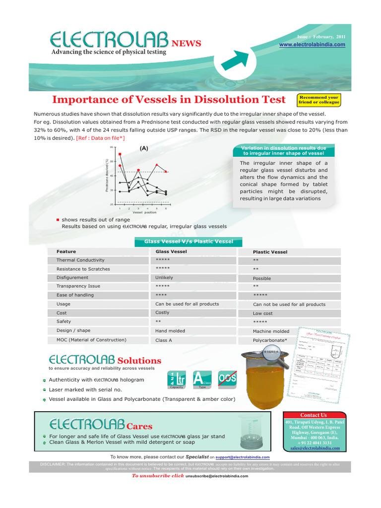 Importance of Vessel in Dissolution | PDF | Glasses | Applied And ...