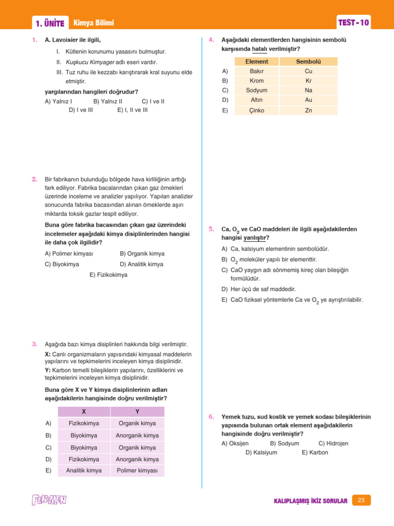 TYT Kimya SB Fenomen 1 - 250523 - 081943 | PDF