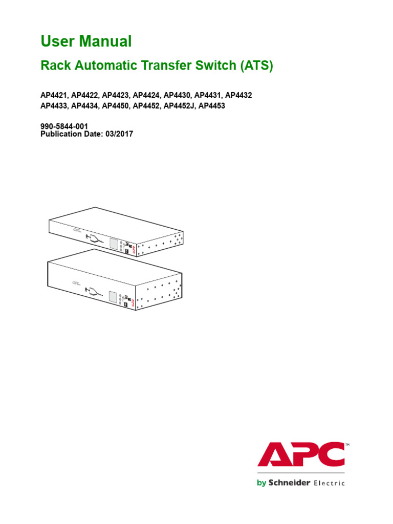 ats apc 4423 | PDF | Ip Address | Port (Computer Networking)