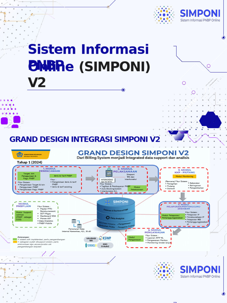 Paparan Sosialisasi Modul SIMPONI V2 (WS V2) 1 | PDF