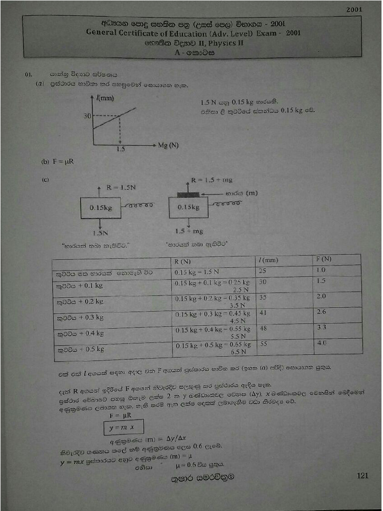 Physics Structure (2001 - 2012) - 01 | PDF